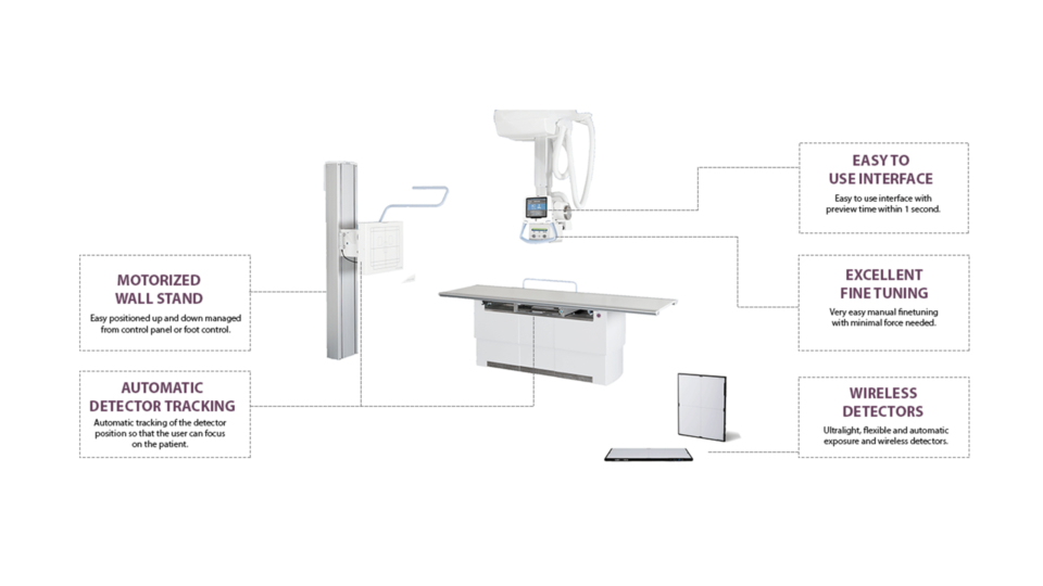 Effizienz und Vielseitigkeit - damit überzeugt der Arcoma Intuition